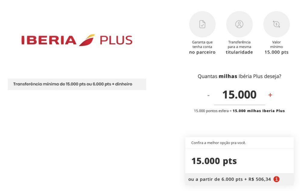 O Guia Completo do Club Iberia Plus - Passageiro de Primeira