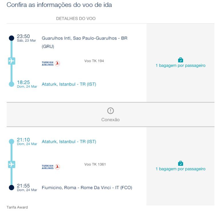 Como viajar para Itália usando milhas e pontos - Passageiro de Primeira