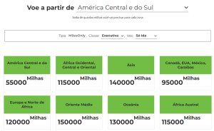 Manual do iniciante no mundo das milhas - Passageiro de Primeira